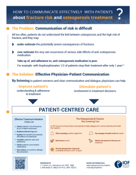Osteoporosis and Fracture Risk Screening - Infographic | International ...