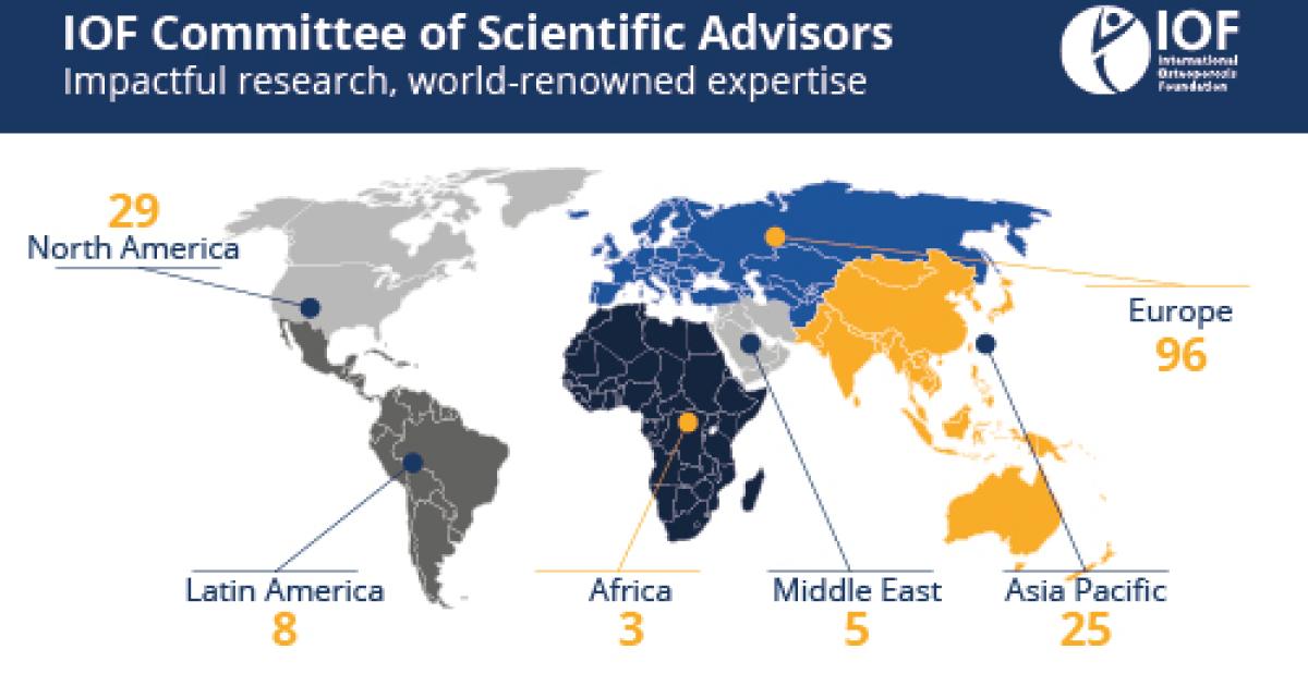 IOF experts top the rankings of researchers in the field ...
